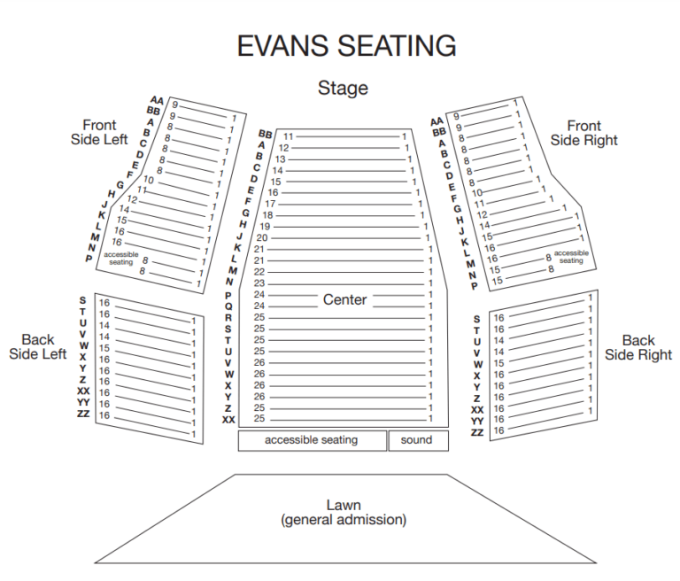 Seating Chart | Cleveland Heights Cain Park